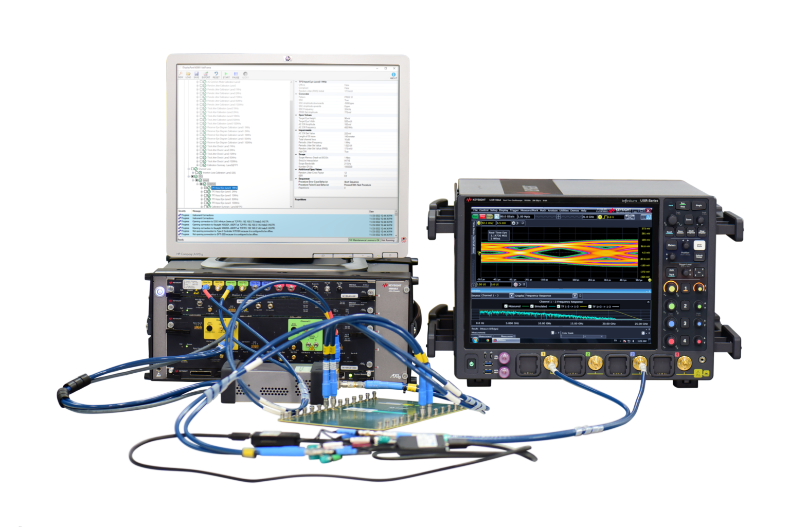 DisplayPort N5991DP – BitifEye