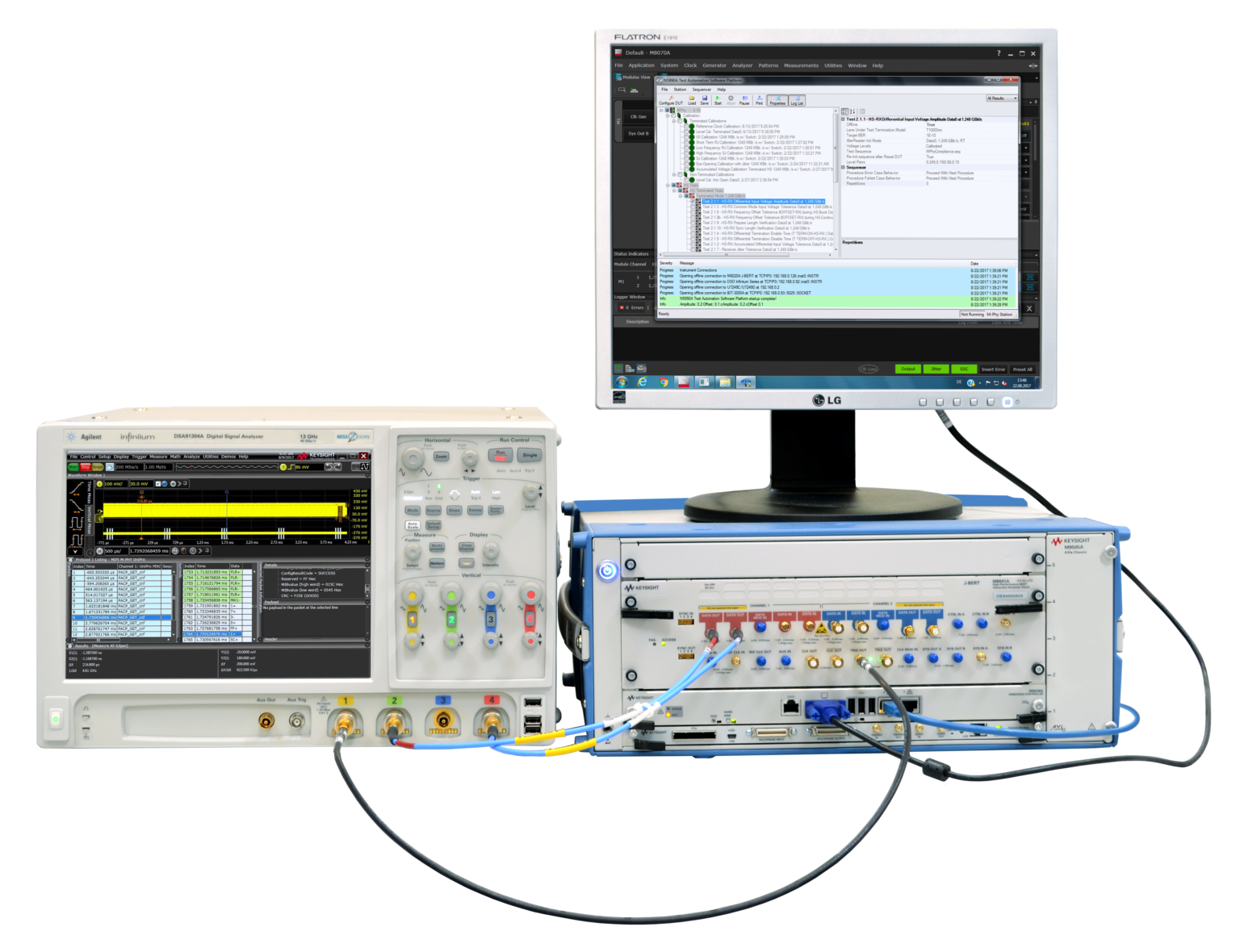 MIPI M-PHY N5991MM – BitifEye