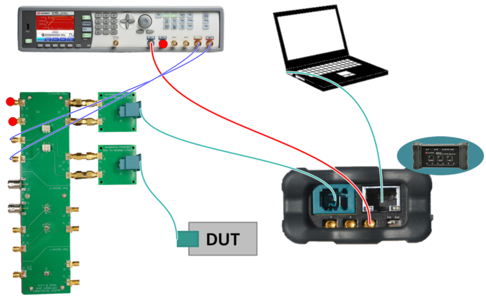 Automotive Ethernet – Software Options/Manuals – BitifEye Automotive Ethernet – Software Options/Manuals – BitifEye