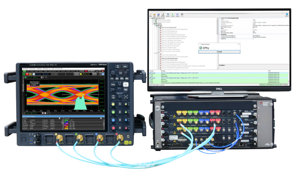 MIPI D-PHY N5991md – BitifEye